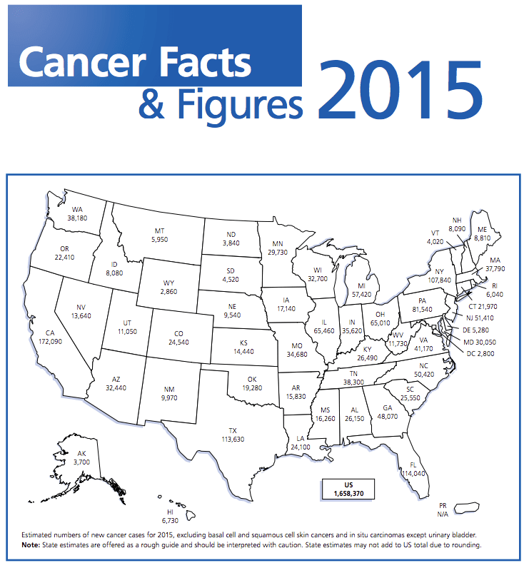 Report Offers Statistical Snapshot of Cancer in Hawaii and Nationwide ...